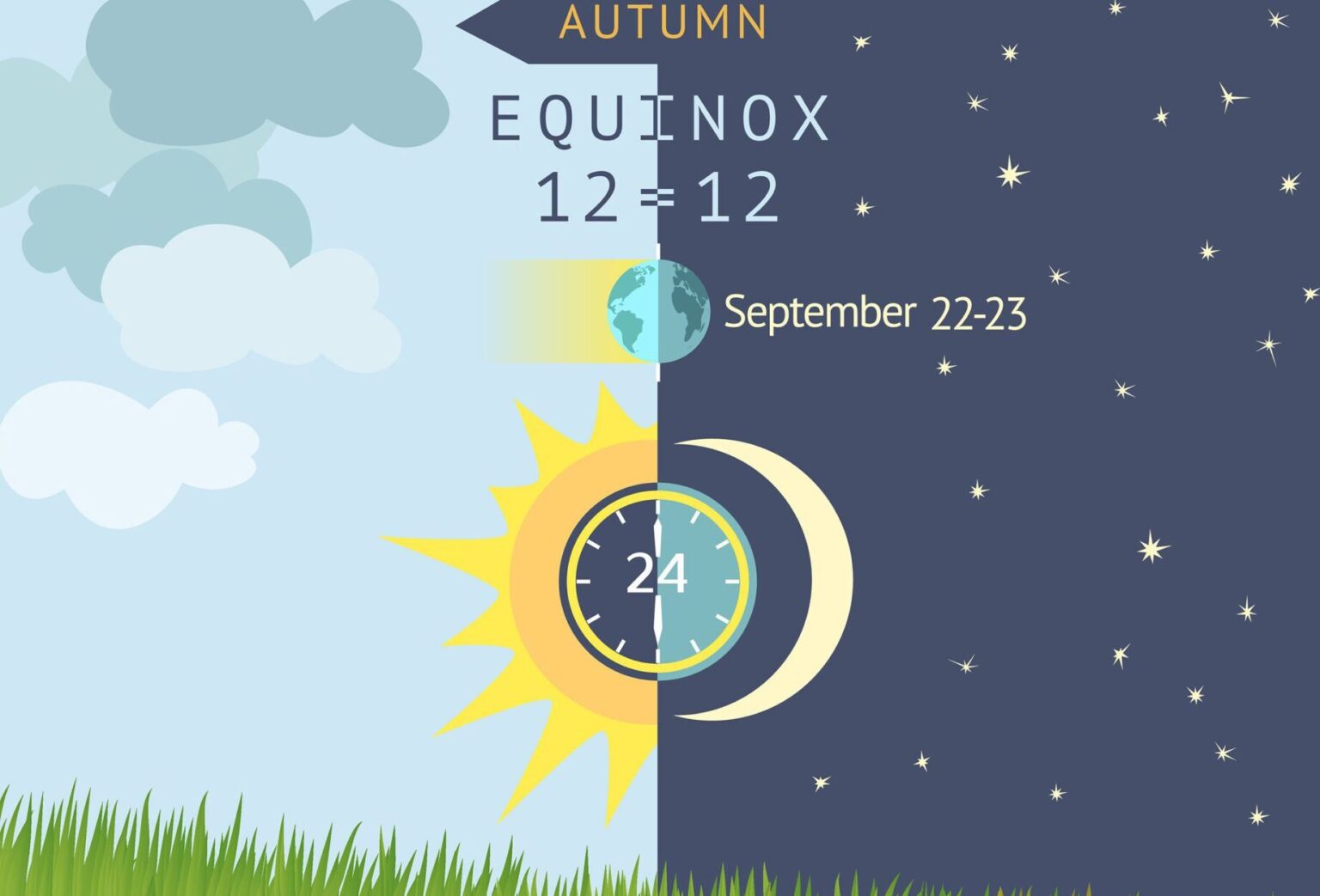 The Spiritual Meaning of the Fall Equinox: A Mystical Gateway to ...