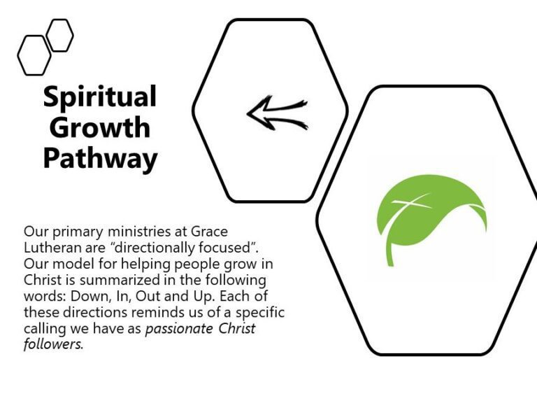 Unlocking the Spiritual Meaning of Grace: A Pathway to Divine Enlightenment