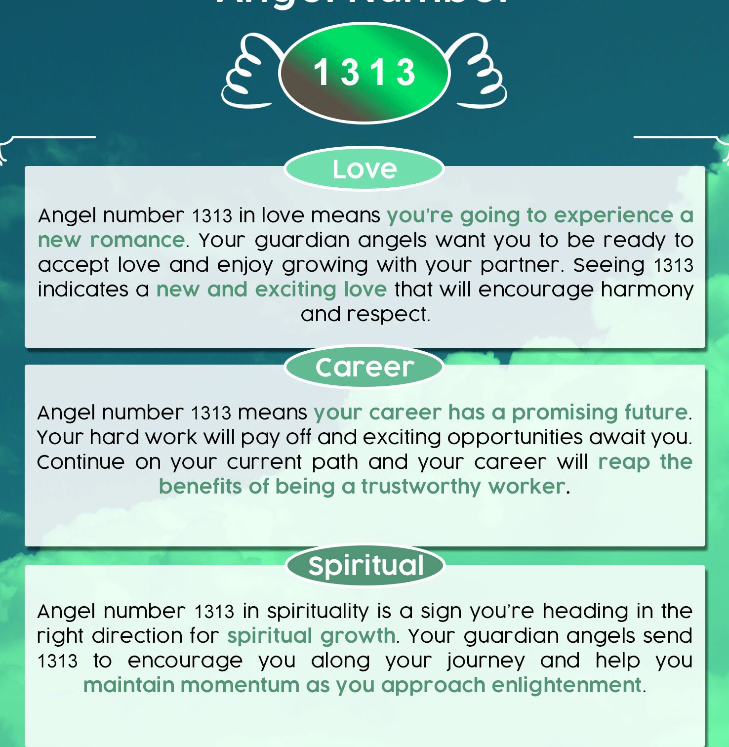 The Enigmatic Spiritual Meaning of 1313: Unlocking the Divine Significance