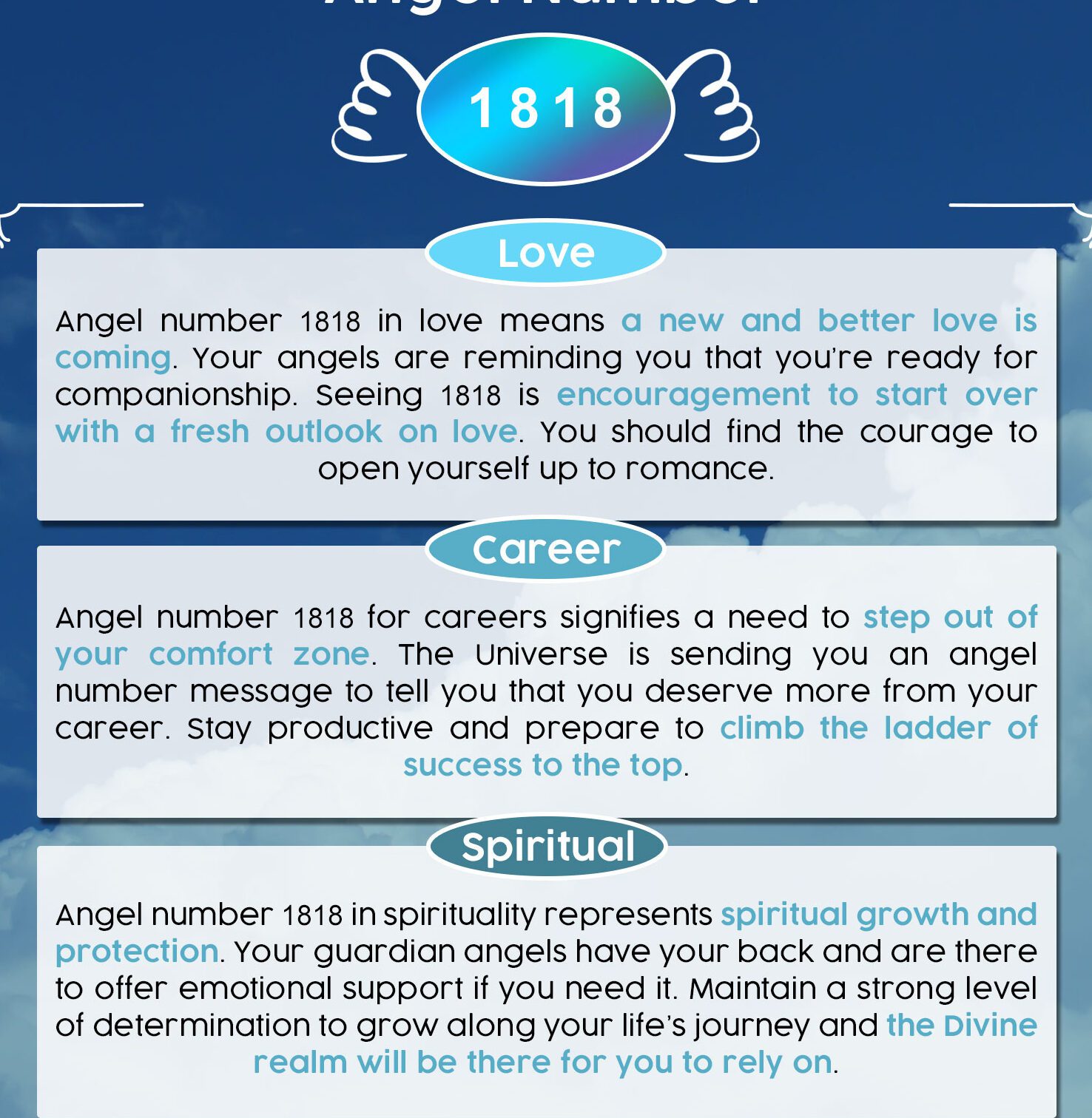 Unveiling the Spiritual Meaning of 1818: Unlocking its Transcendent ...