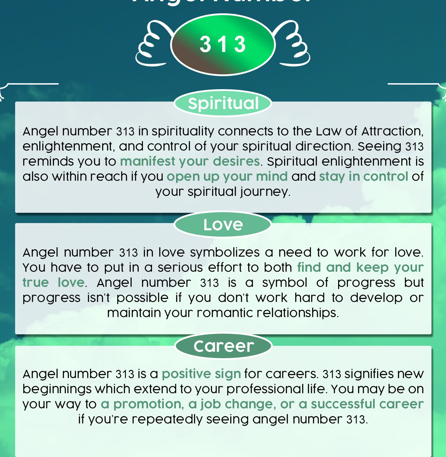 Unveiling the Spiritual Meaning of 313: Exploring the Deeper Significance