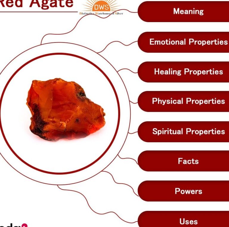 Unveiling the Spiritual Meaning of Agate: A Guide to its Significance ...