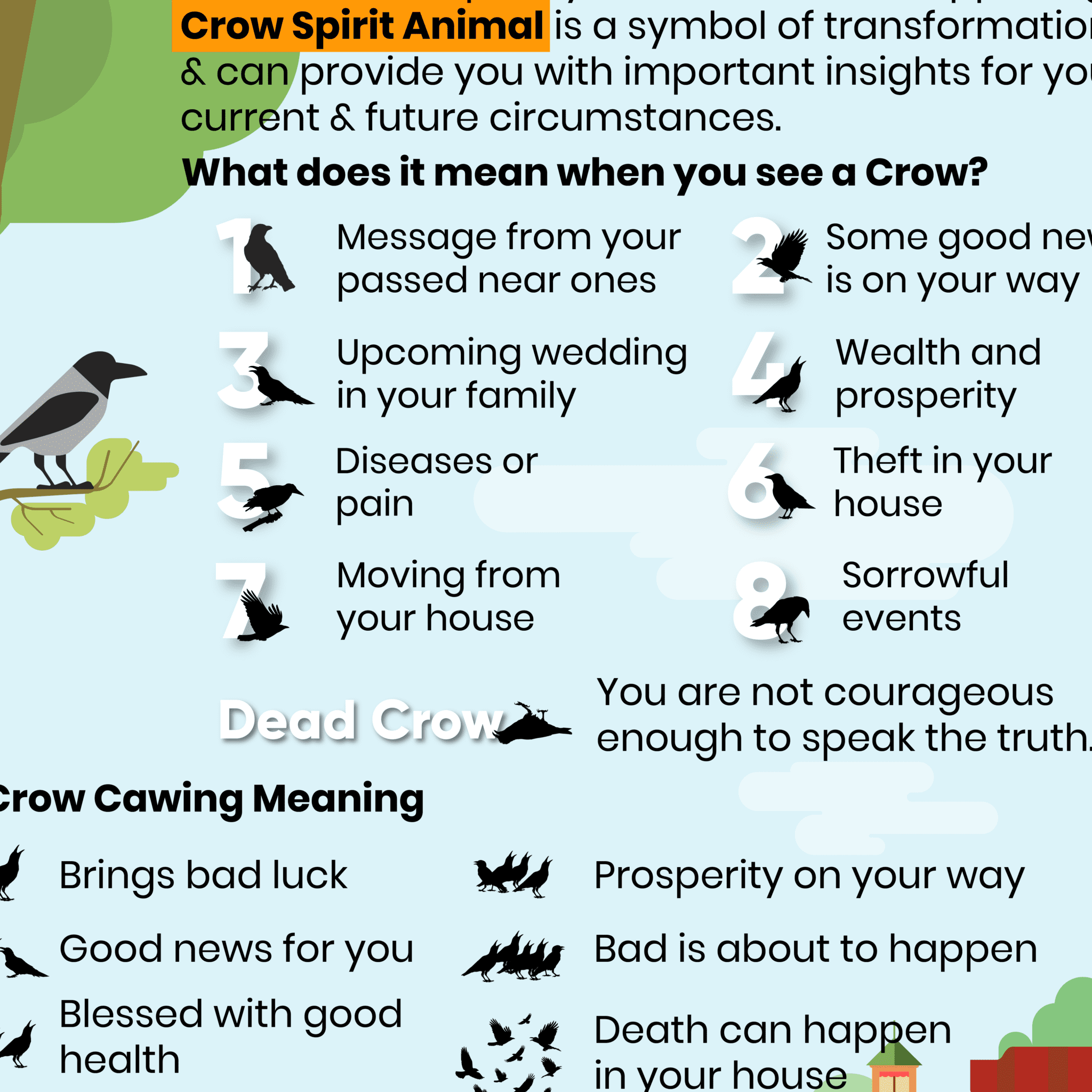 The Spiritual Meaning of Crow: Unlocking the Symbolism and Wisdom
