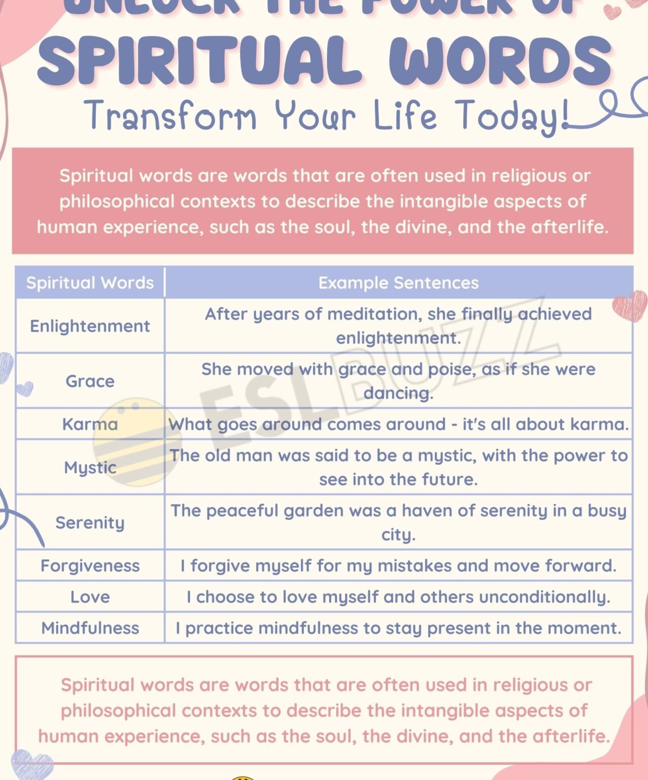 The Enigmatic Journey: Exploring the Spiritual Meaning of 'ER'