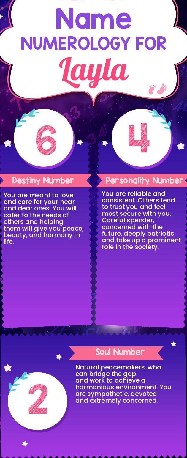 Unveiling the Spiritual Meaning of Layla: Dive into the Profound Symbolism