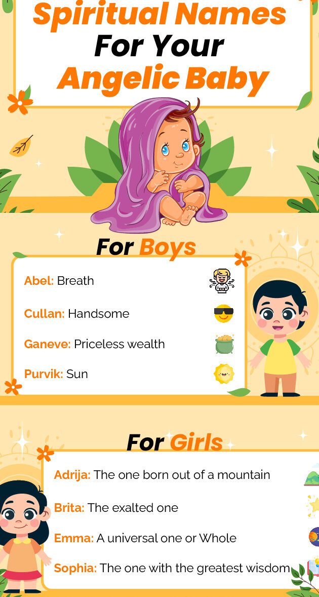 Unlocking the Spiritual Meaning of Name Alexis: Exploring the Deeper ...